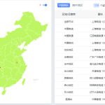 搬瓦工BIGGERBOX晚高峰测试DC99机房CN2GIA线路测试